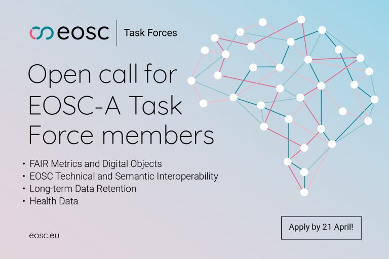 Open Call for EOSC Association Task Force Members - EOSC Association