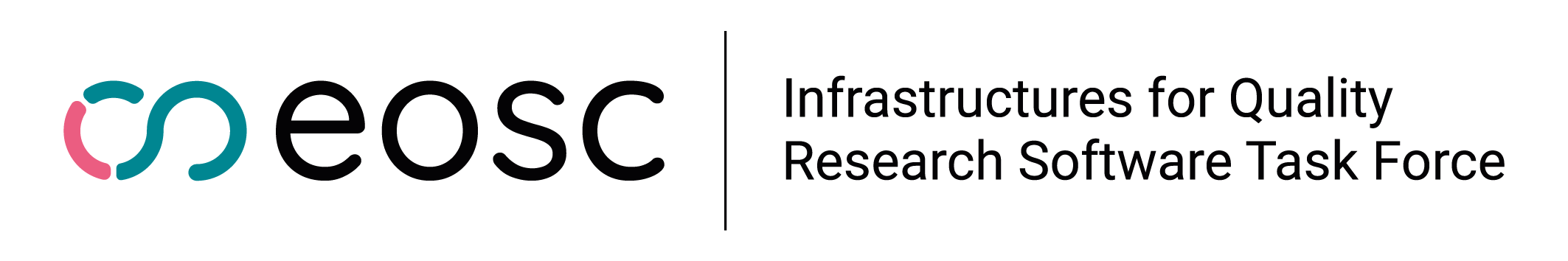 SIRS Gap Analysis Report - EOSC Association
