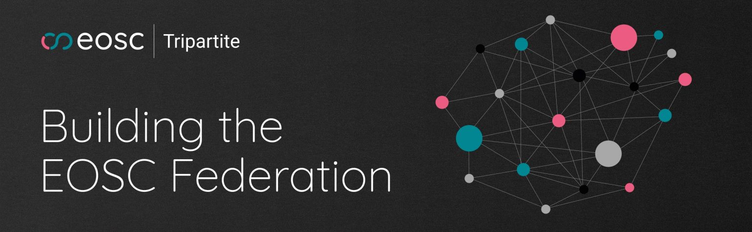 EOSC Federation - EOSC Association