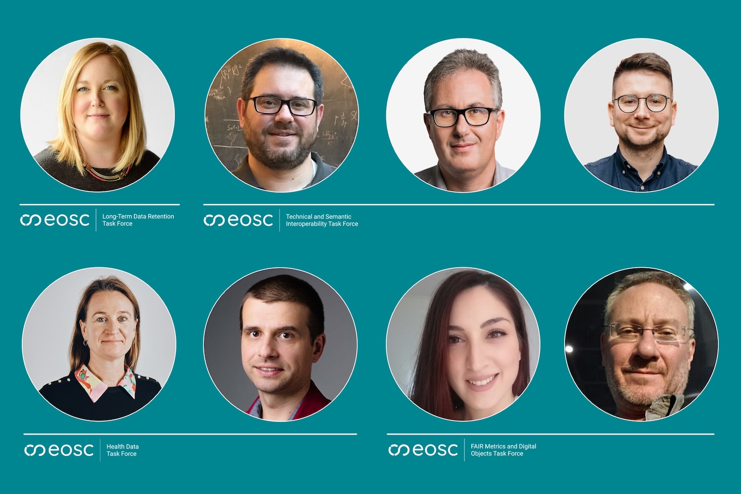 EOSC-A Task Forces - EOSC Association