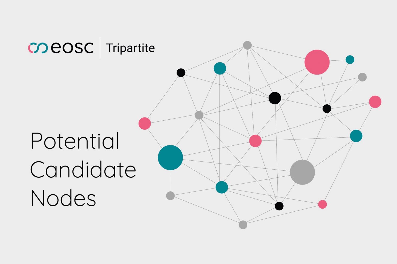 EOSC Association - EOSC Association
