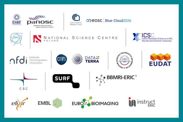 EOSC Association - EOSC Association