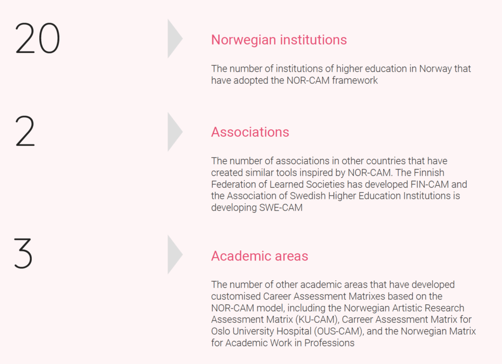NOR-CAM - EOSC Association